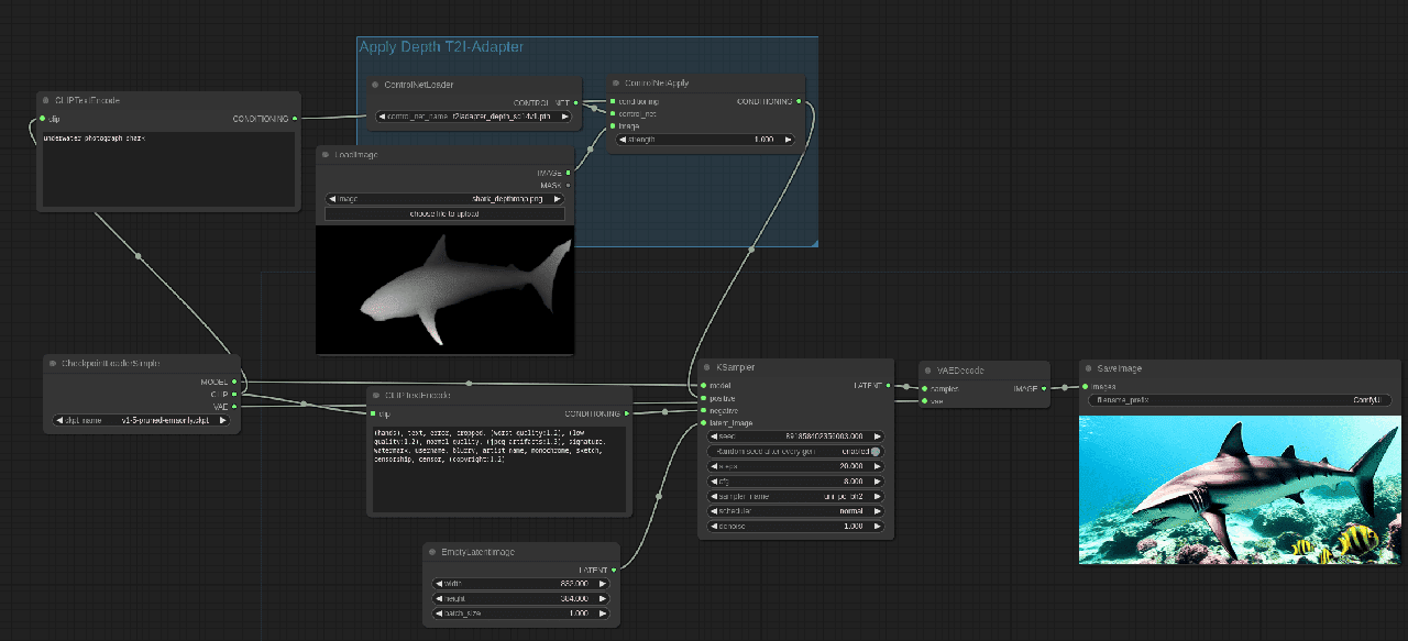 ComfyUI에서 ControlNet을 효과적으로 사용하는 방법 - All My Universe