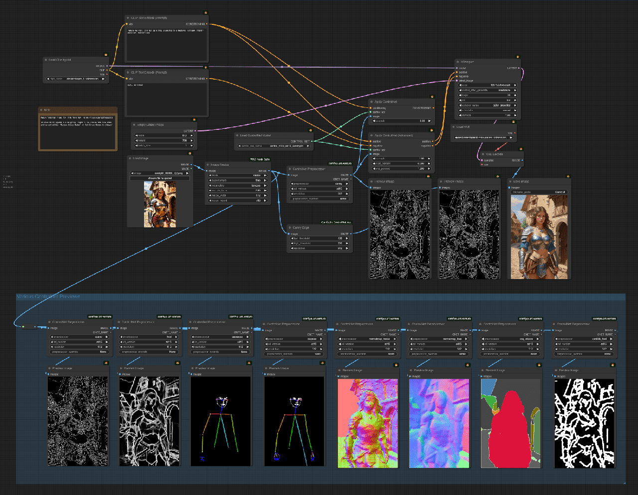 ComfyUI 사용법: 기본부터 고급 사용법까지 마스터하기 - All My Universe