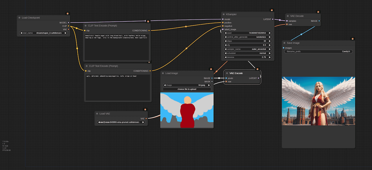 ComfyUI를 활용한 이미지 생성 입문 가이드 - AllMyUniverse