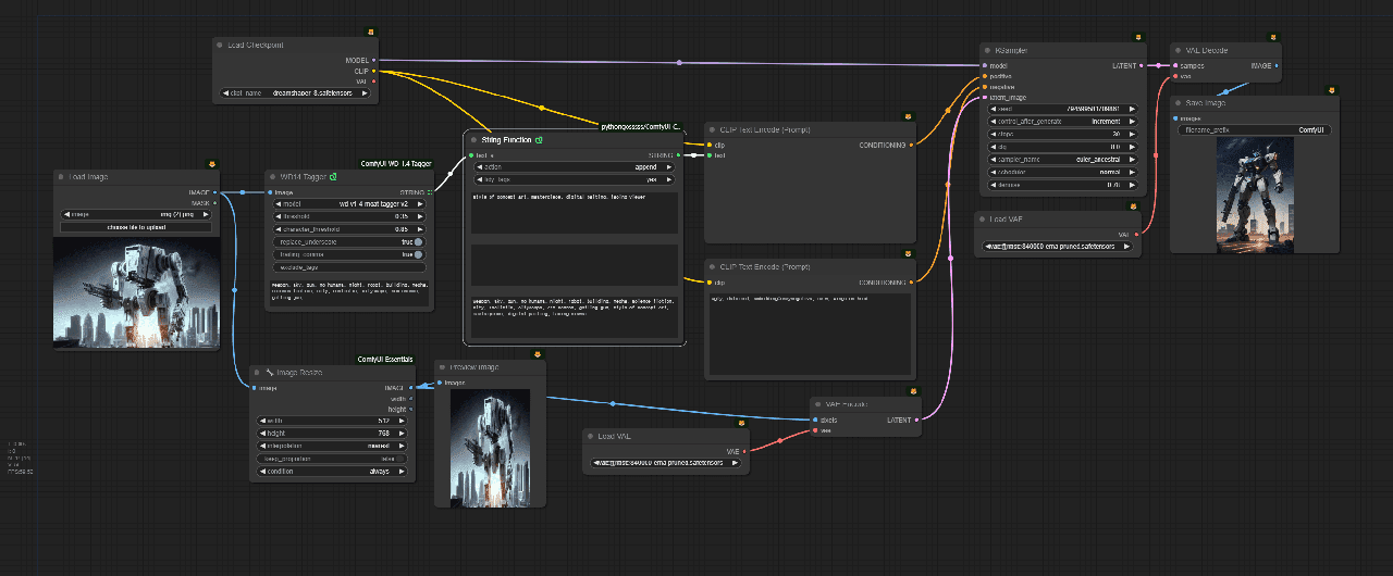 ComfyUI를 활용한 이미지 생성 입문 가이드 - AllMyUniverse