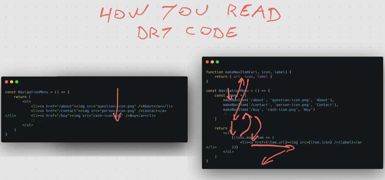DRY 원칙, 언제 '단순 코드'가 더 나을까요? - All My Universe
