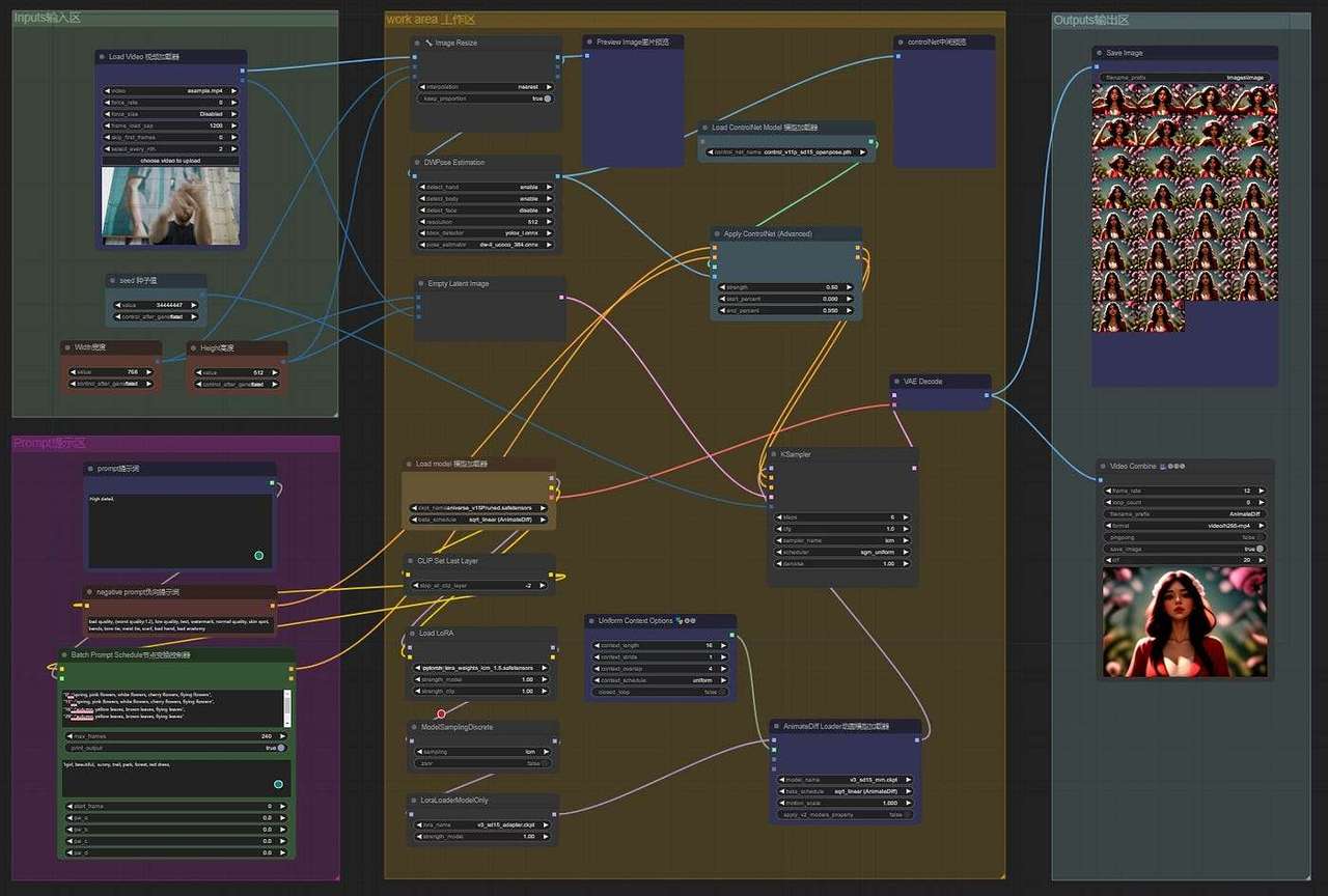 ComfyUI로 비디오와 오디오를 쉽게 만드는 방법 - AllMyUniverse