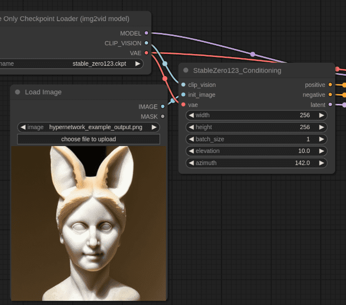 CompyUI: 혁신적인 3D 이미지 생성 기술 Stable Zero123 - AllMyUniverse