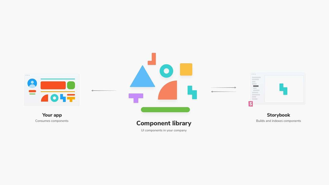 Storybook 설치 및 사용 가이드 - AllMyUniverse